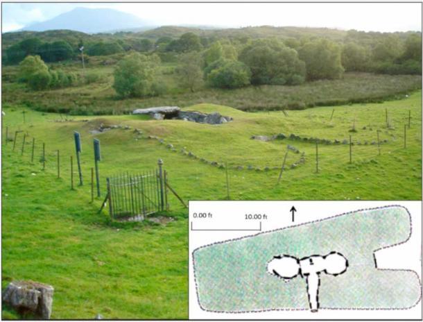 Megalithische Mathematik an den Cotswold Severn Long Barrows enthüllt ...